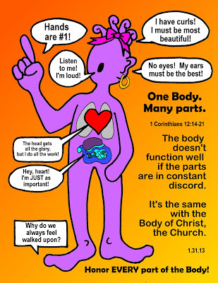 Many Parts, Same Body – Ms. Rita's Minute